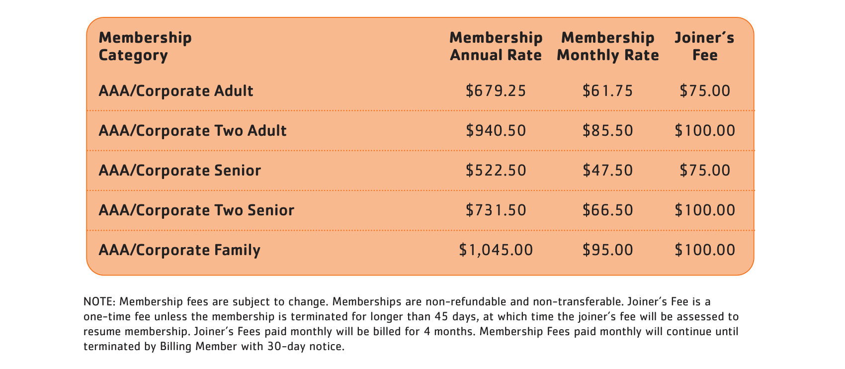 Join Now | Hamilton Area YMCA